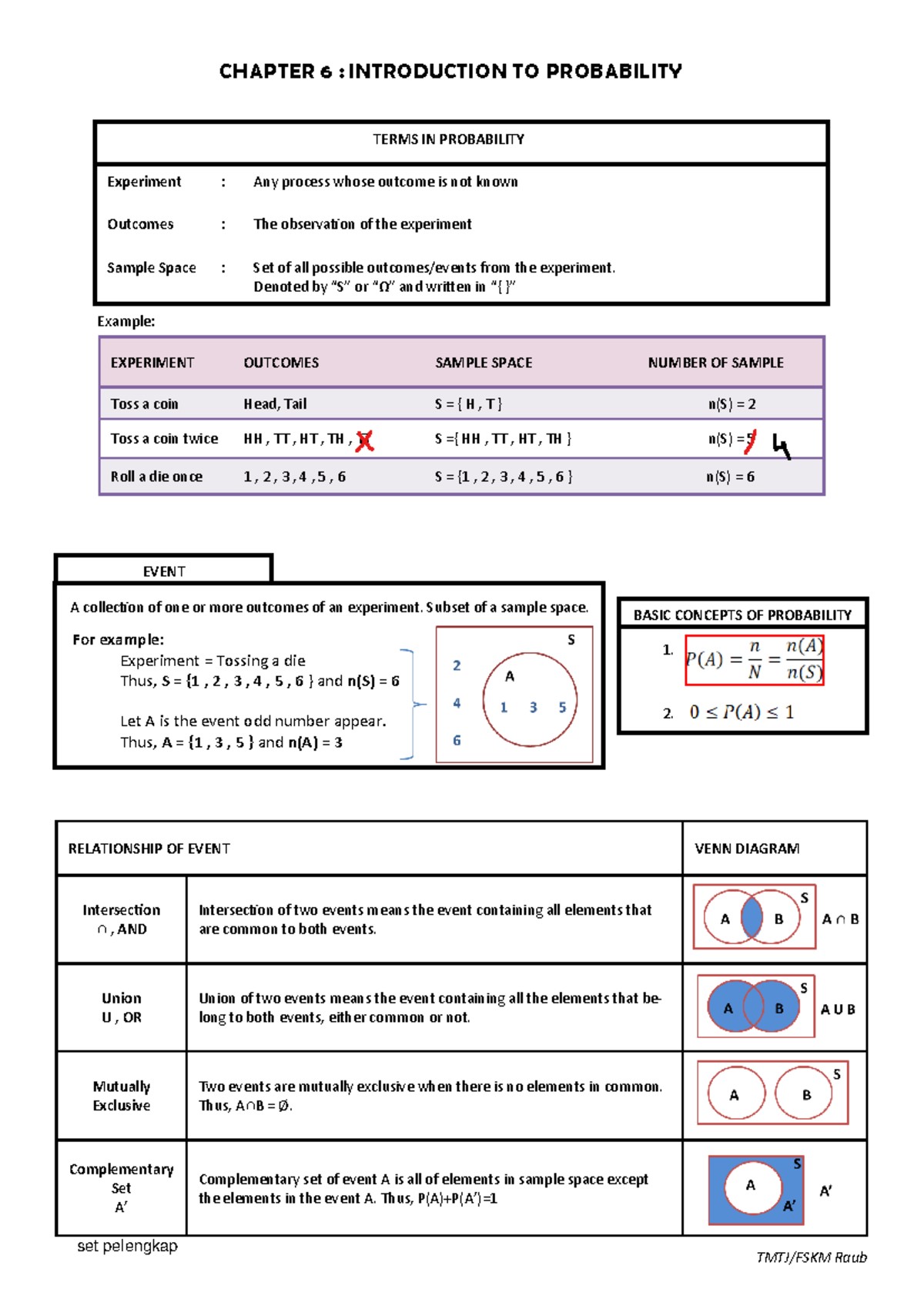 STA116 intoruction to probality - CHAPTER 6 : INTRODUCTION TO ...