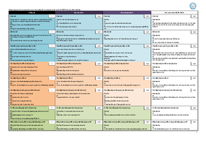 CASP RCT Checklist 2020 - CASP Randomised Controlled Trial Standard ...