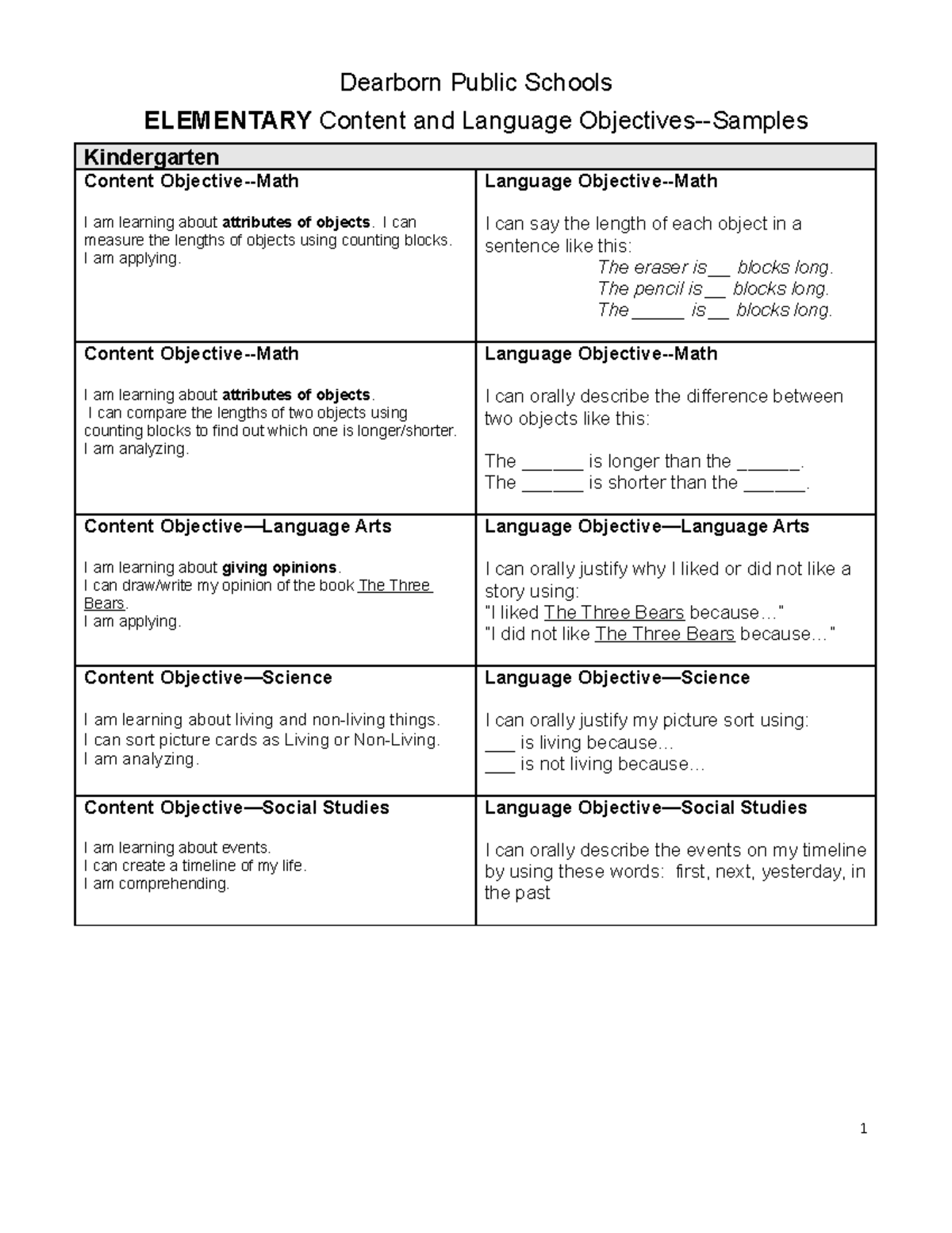Lecture Note Content-and-Language-Objectives- Revised-2 - Dearborn ...