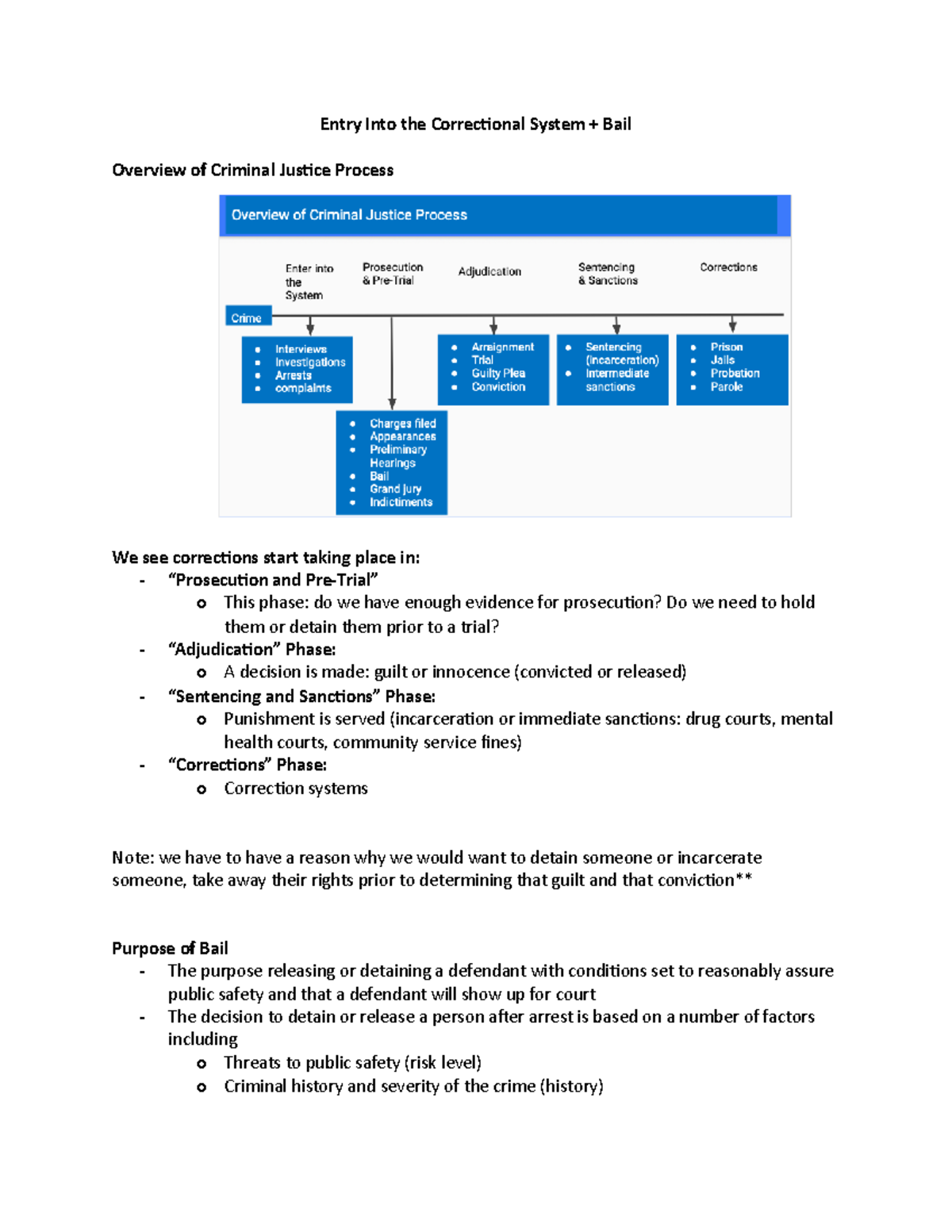 Entry Into the Correctional System- CRIM 2010 - Entry Into the ...