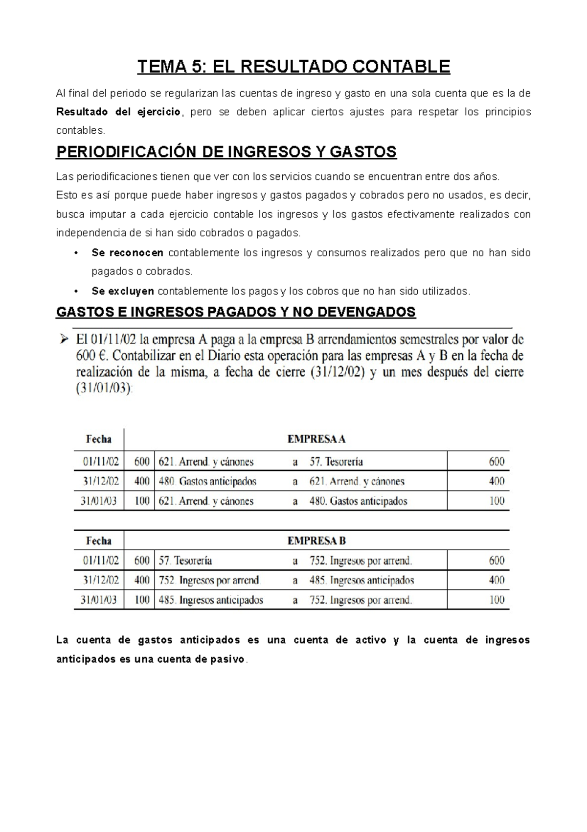 El resultado contable - TEMA 5: EL RESULTADO CONTABLE Al final del ...
