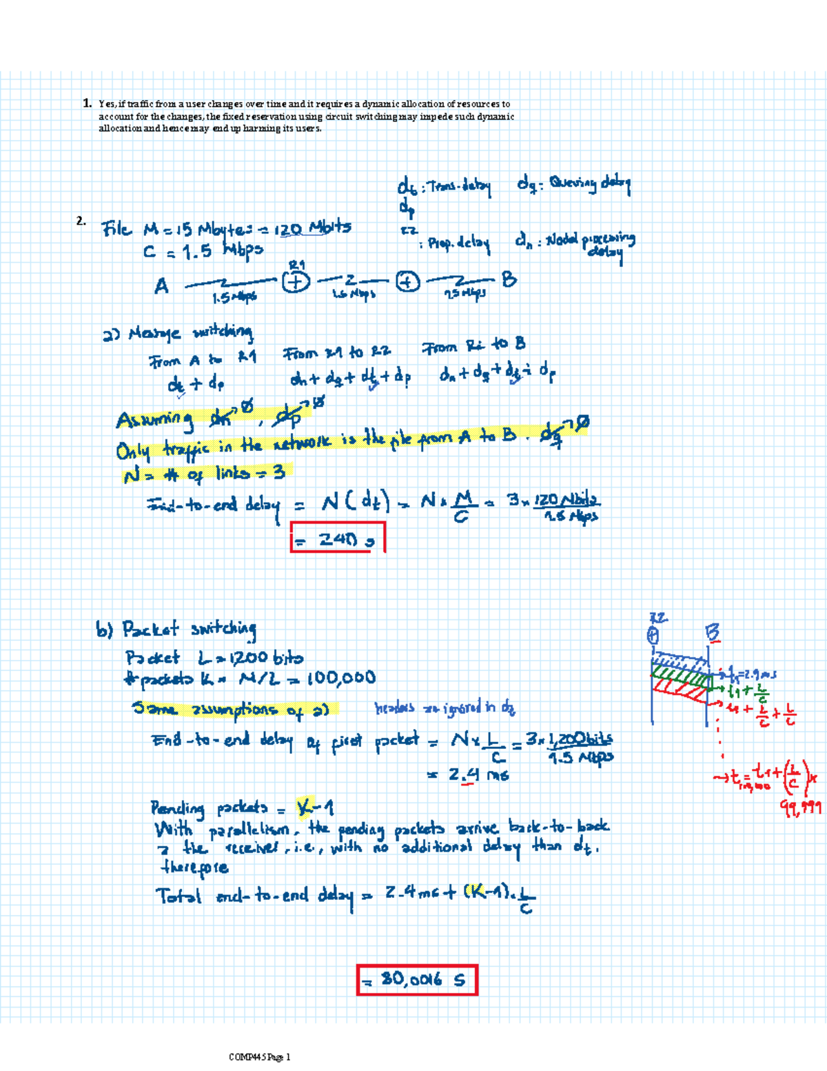Solution Comp445-F23 TA1 - COMP 445 - Yes, if traffic from a user ...