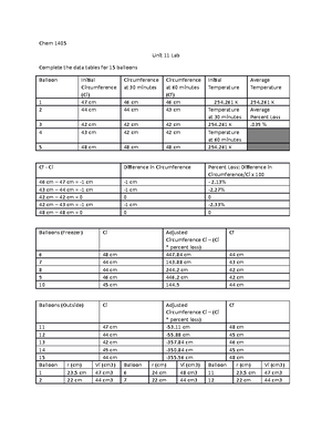 AP I Final Exam Review - Anatomy & Physiology I Final Review Nervous ...