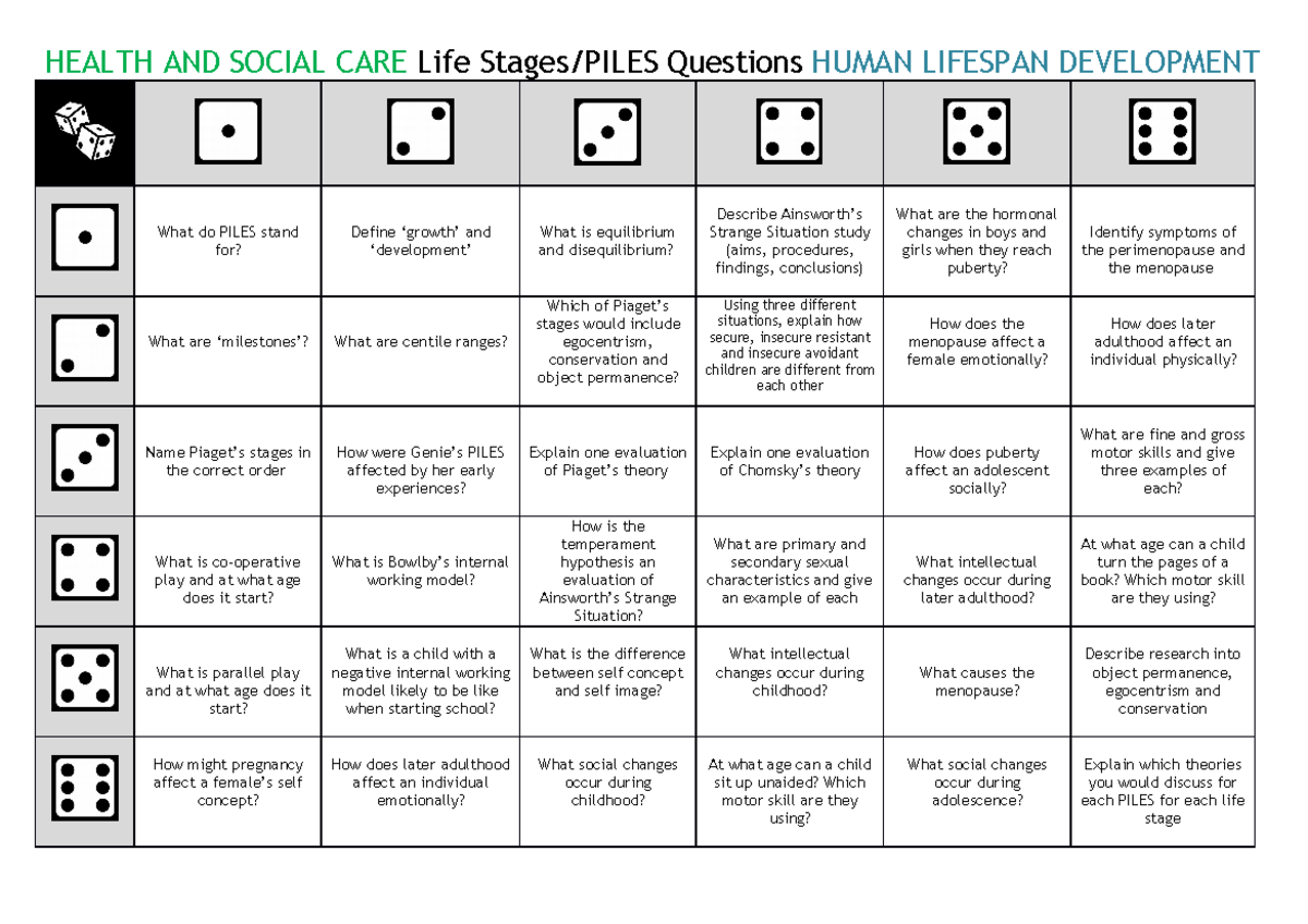 Roll it Recap Piles - Revision resource for Unit 1 - HEALTH AND SOCIAL ...