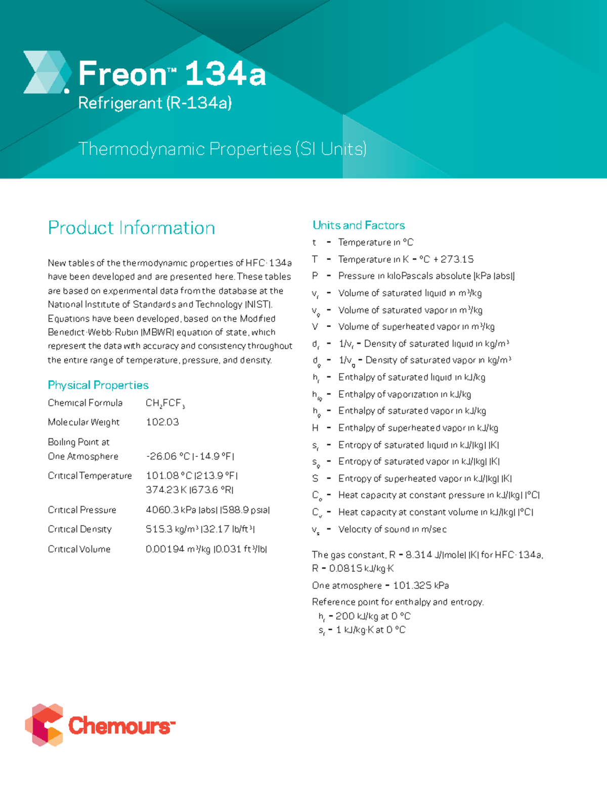 Freon 134a si thermodynamic properties - Product Information New tables ...