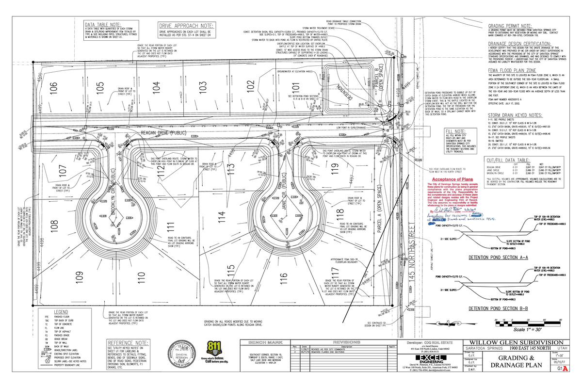 Willow Glen Final Plan 051719 G1, U1, PP1, PP2 - ROAD DRAINAGE SWALE ...