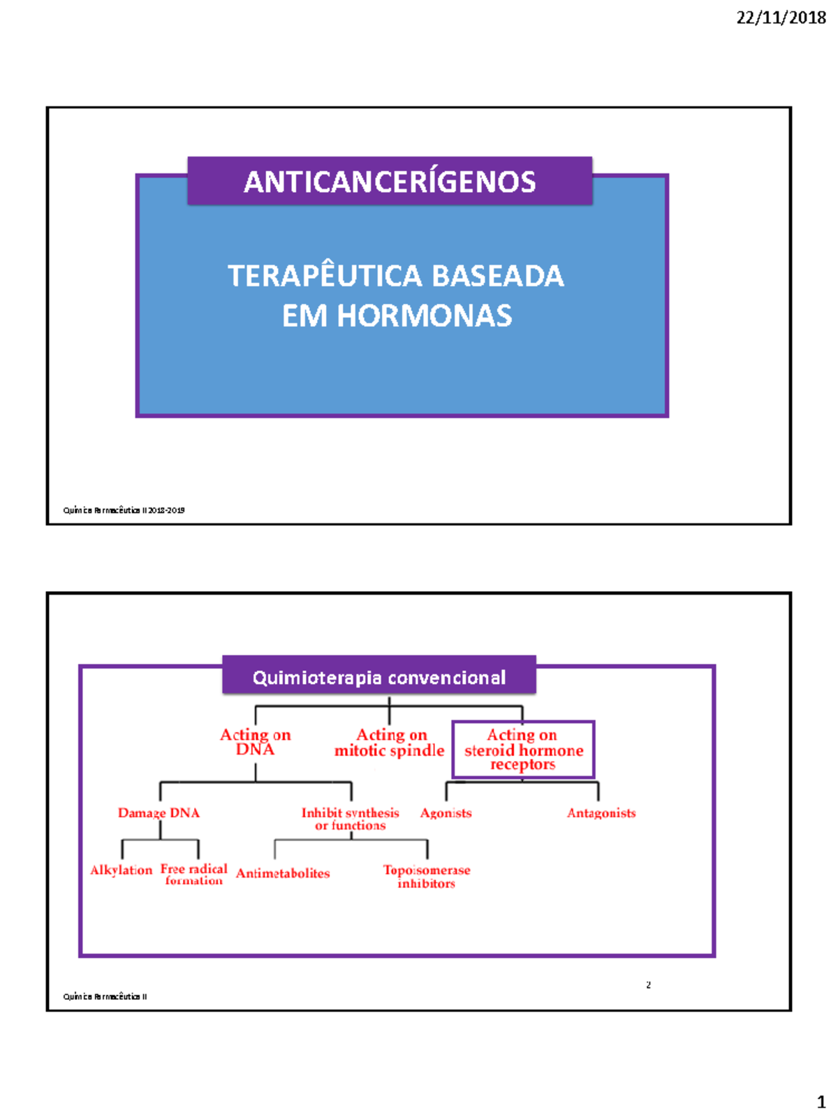 Aula Terapeutica baseada Hormonas QFII - 22/11/2018 ANTICANCERÍGENOS TERAPÊUTICA BASEADA EM ...