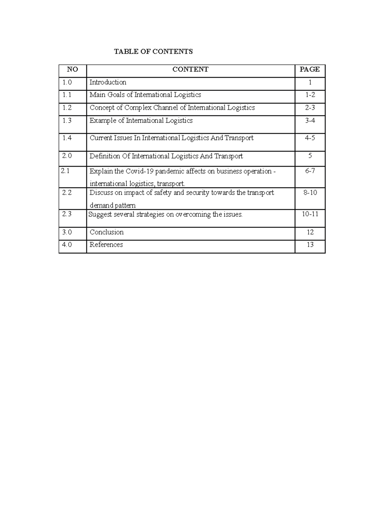 Logistics (Assignment 2) - TABLE OF CONTENTS NO CONTENT PAGE 1 ...