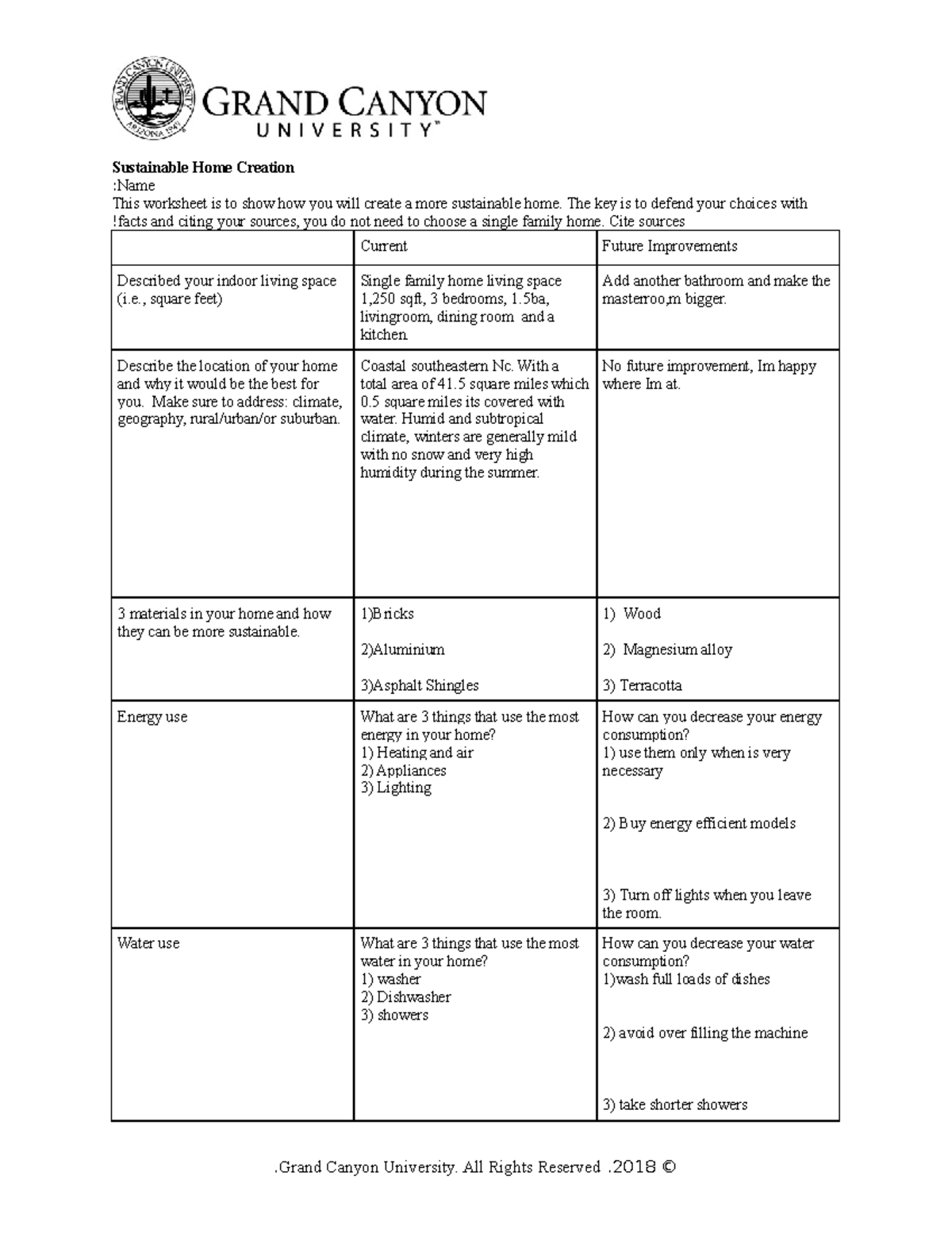 BIO 220 RS Sustainable Home Creation - BIO-220 - GCU - Studocu
