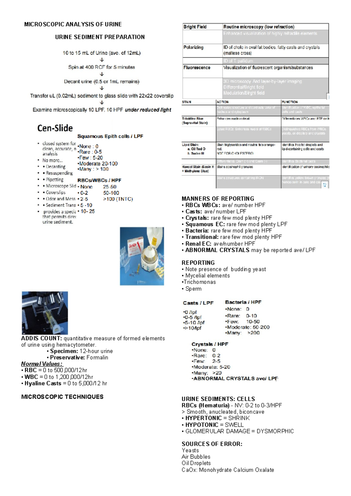 Microscopic Analysis OF Urine Trans - MICROSCOPIC ANALYSIS OF URINE ...