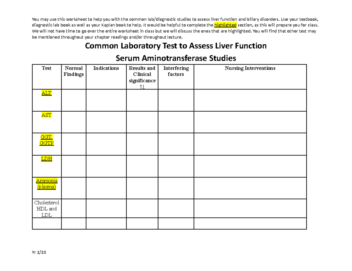 Common Laboratory Test to Assess Liver Function - diagnostic lab book ...
