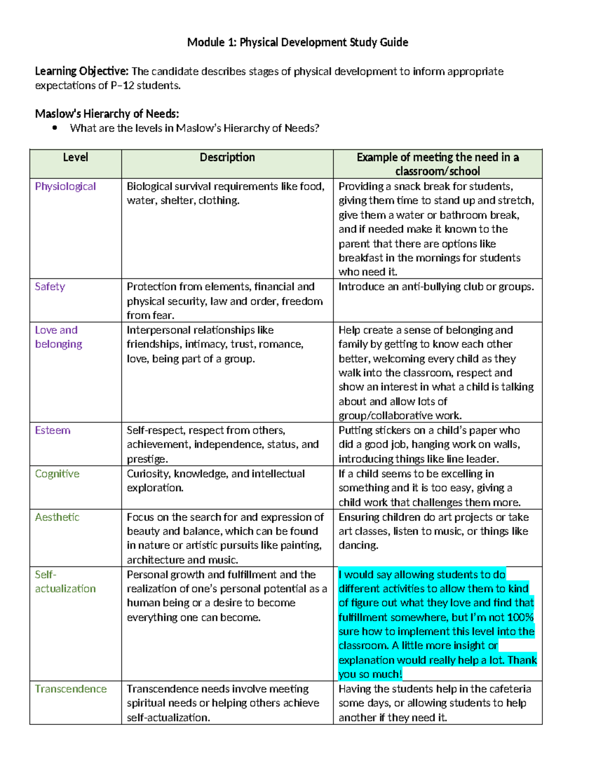 Module 1 - Physical Development - Maslow's Hierarchy of Needs: What are ...
