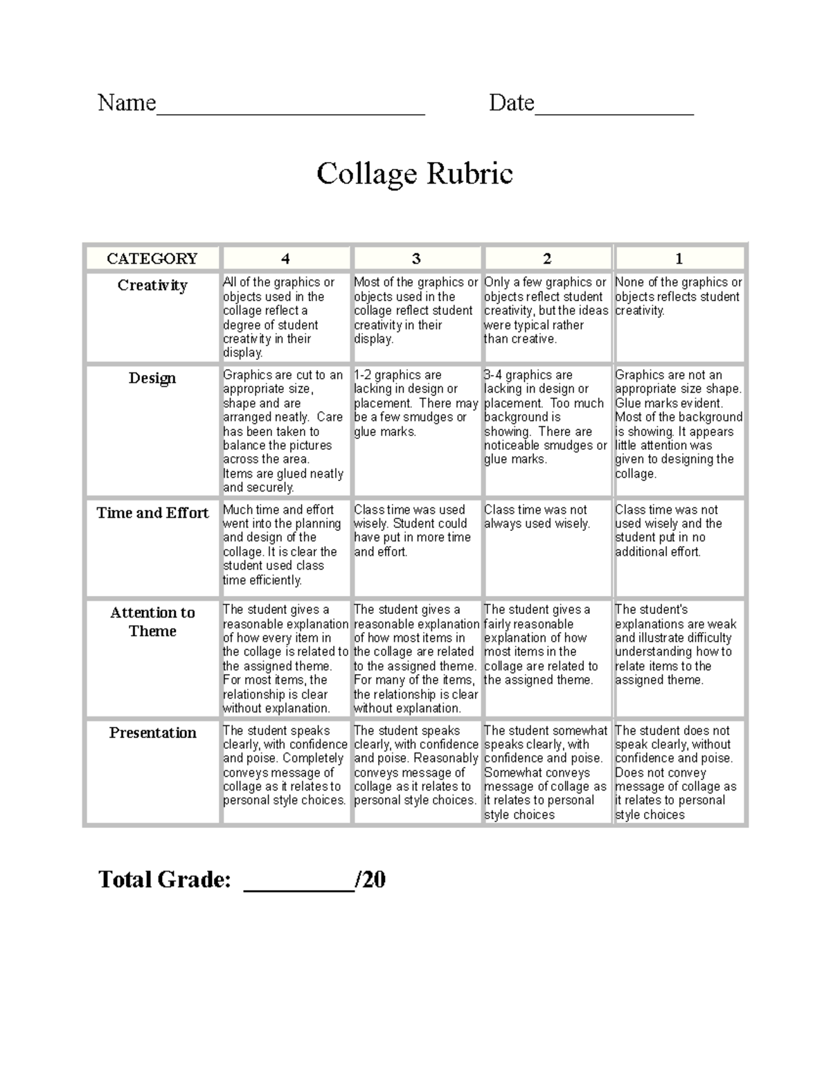 Collage rubric - n/a - Name______________________ Date ...