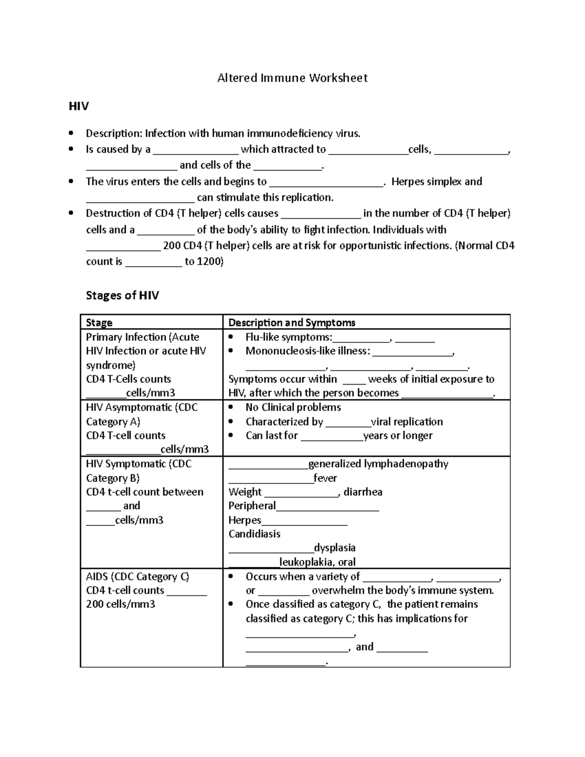 Altered Immune Worksheet (2) - Altered Immune Worksheet HIV Description ...