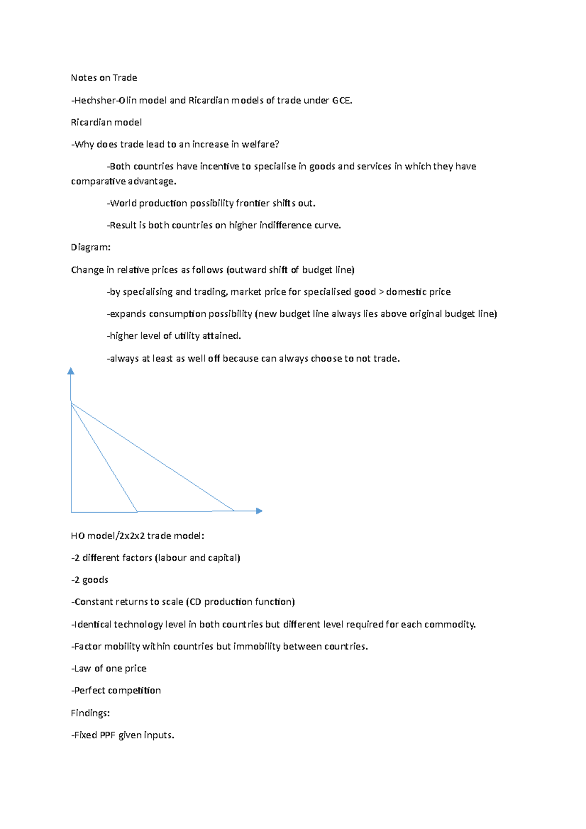 Summary of Topic - Trade - Notes on Trade model and Ricardian models of ...
