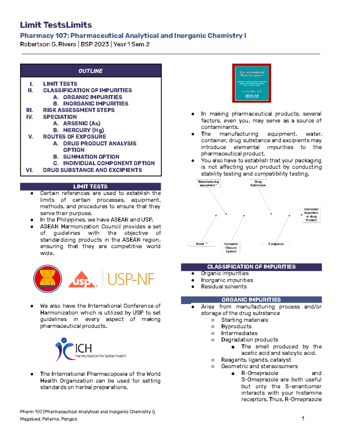 chemical limits - Limit TestsLimits Pharmacy 107: Pharmaceutical ...