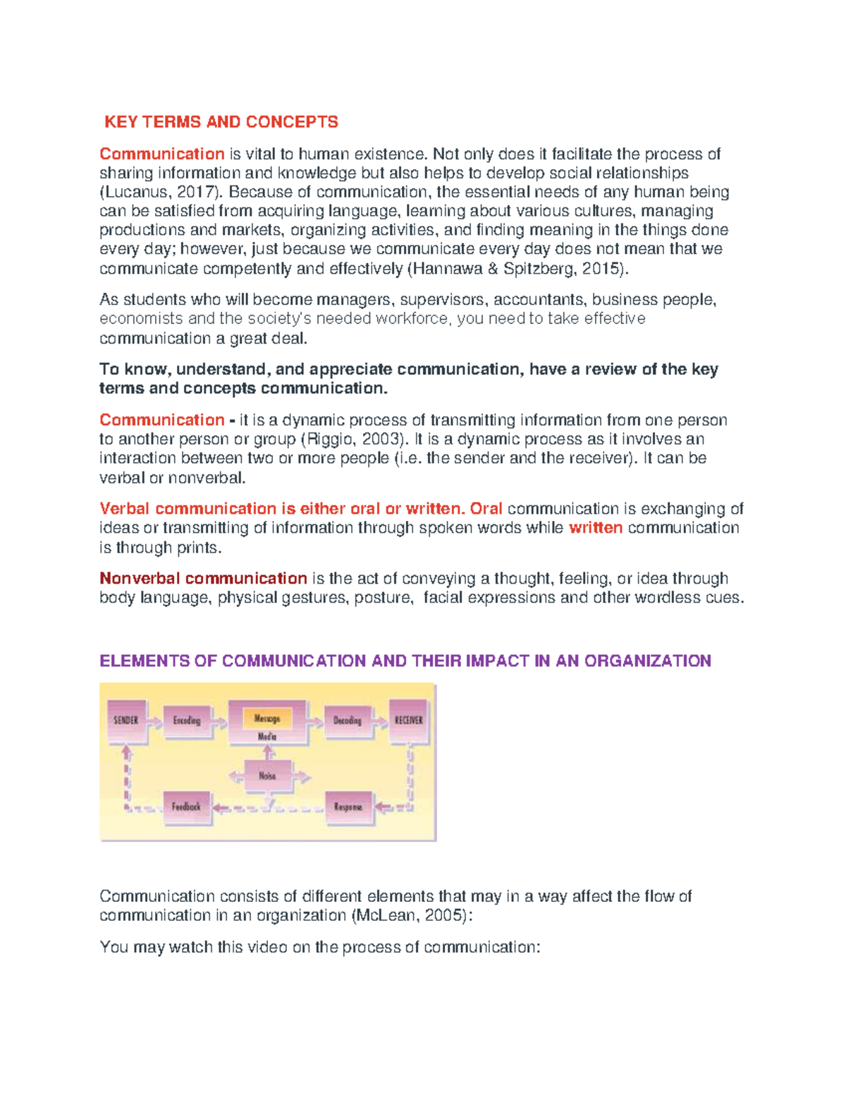 KEY Terms AND Concepts - KEY TERMS AND CONCEPTS Communication is vital ...