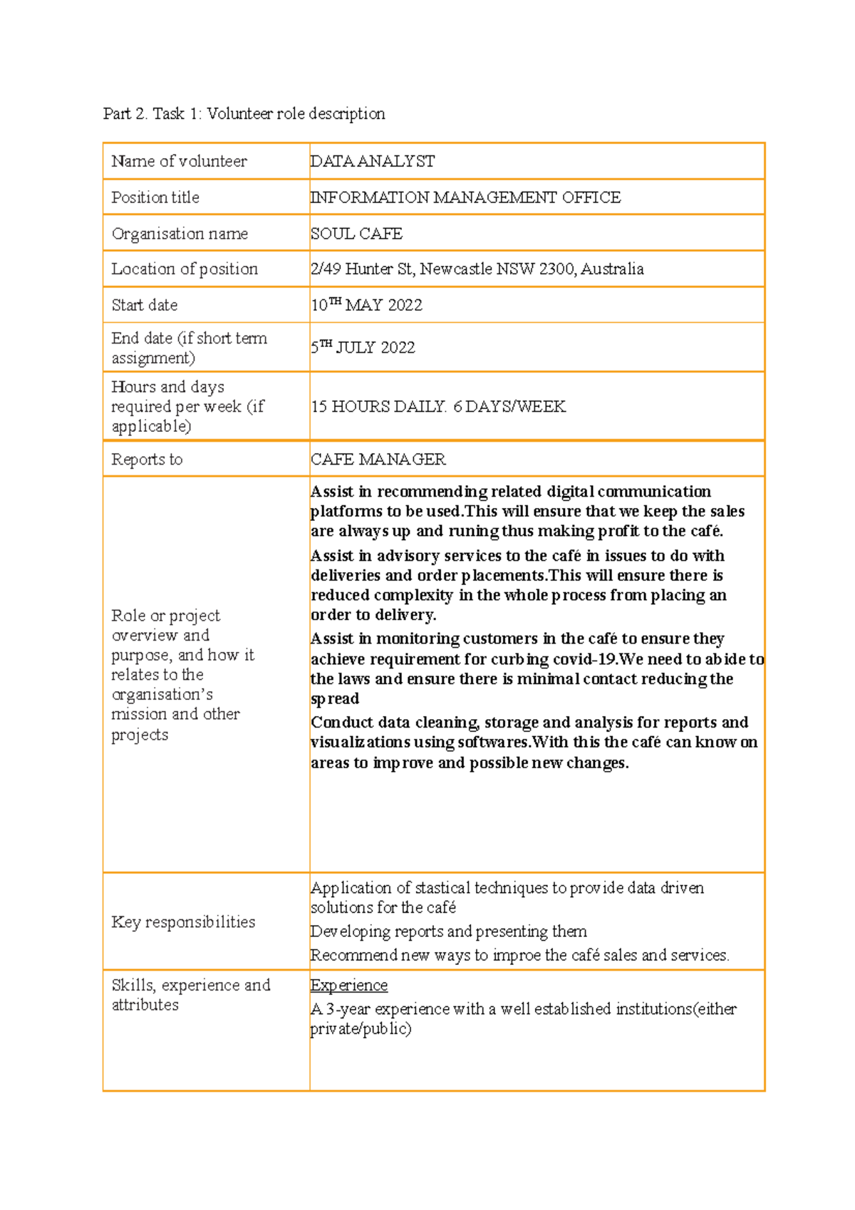 Part 2. Task 1 Role description template - Part 2. Task 1: Volunteer ...