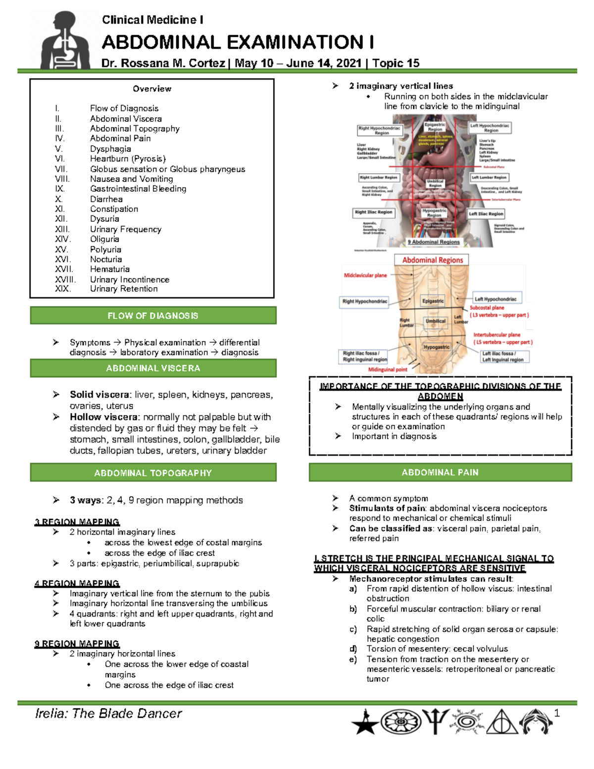 MED 201 Abdominal Examination I IBD - ABDOMINAL EXAMINATION I Dr ...