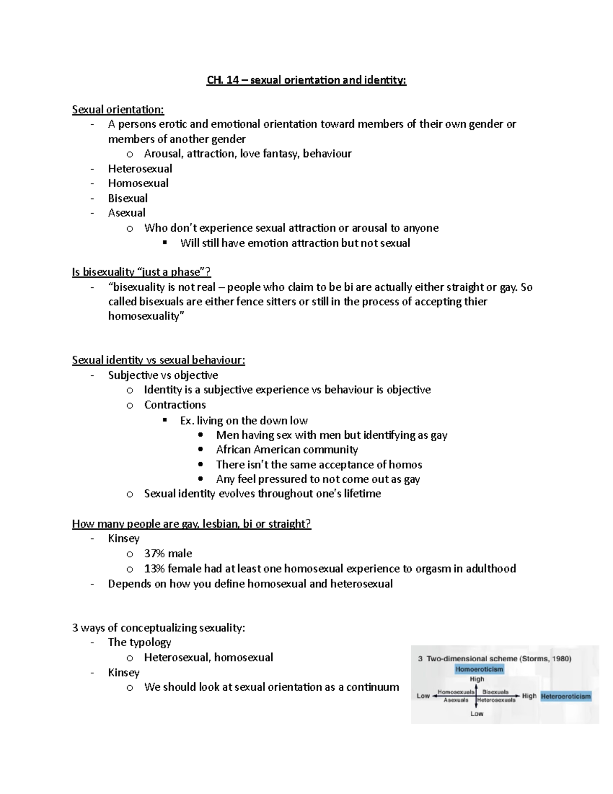 Ch 14 Chapter 14 Of Psych Of Sex At University Of Western Ontario