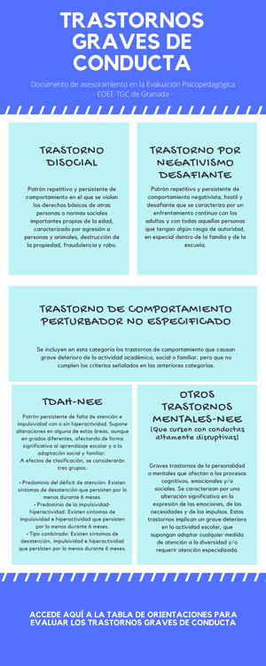 TEMA 5 - Ecuaciones CON DOS Incógnitas. Sistemas - con soluciones - TEMA 5. ECUACIONES CON DOS ...