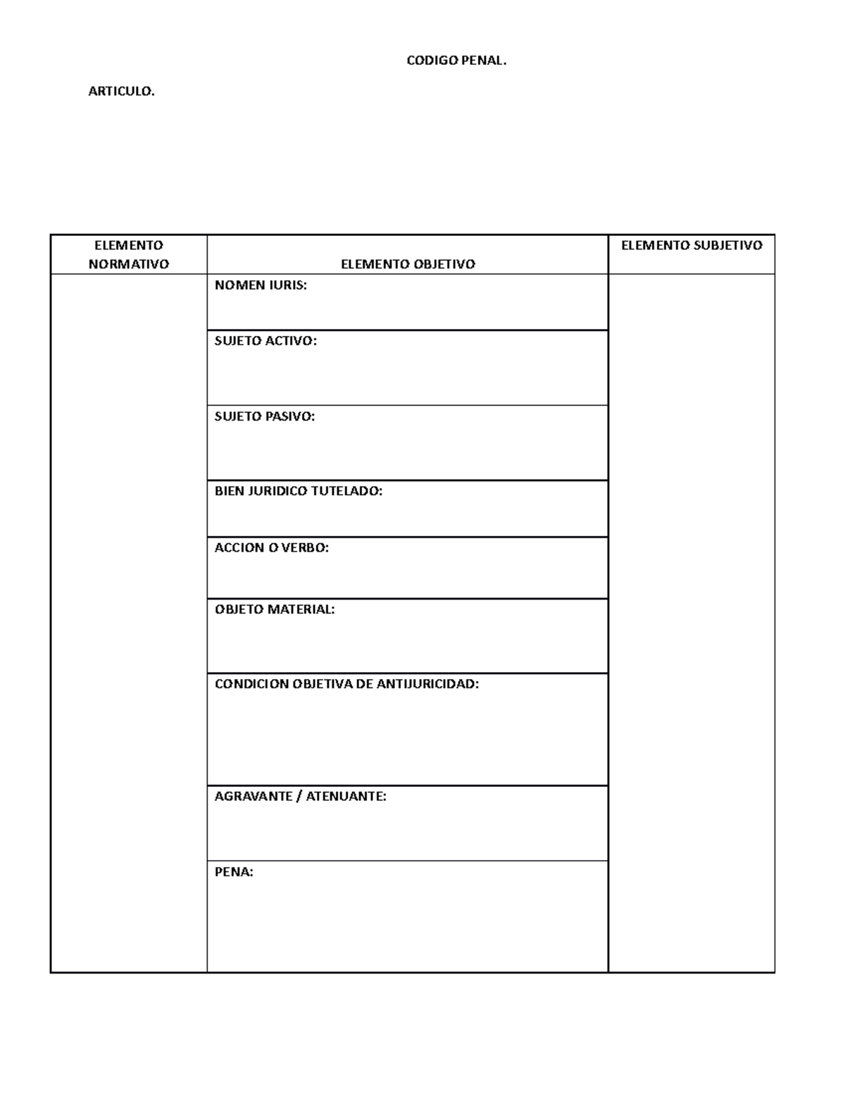 Derecho Penal ART 206 AL 239 - ARTICULO. ELEMENTO NORMATIVO ELEMENTO ...