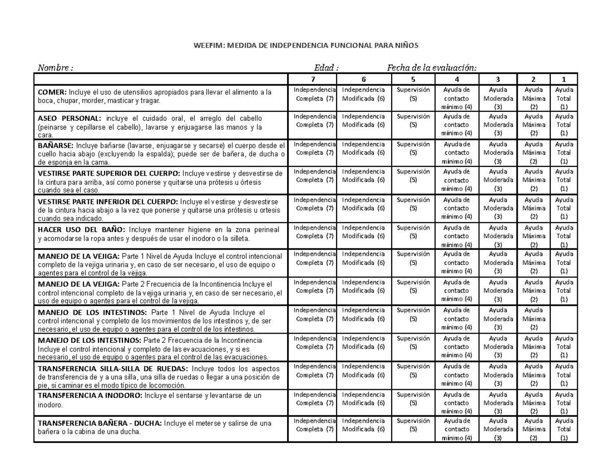 Weefim para niños - evaluación - WEEFIM: MEDIDA DE INDEPENDENCIA ...