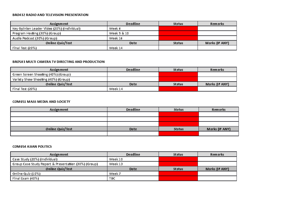 Assignment Tracker - BRO432 RADIO AND TELEVISION PRESENTATION BRO503 ...