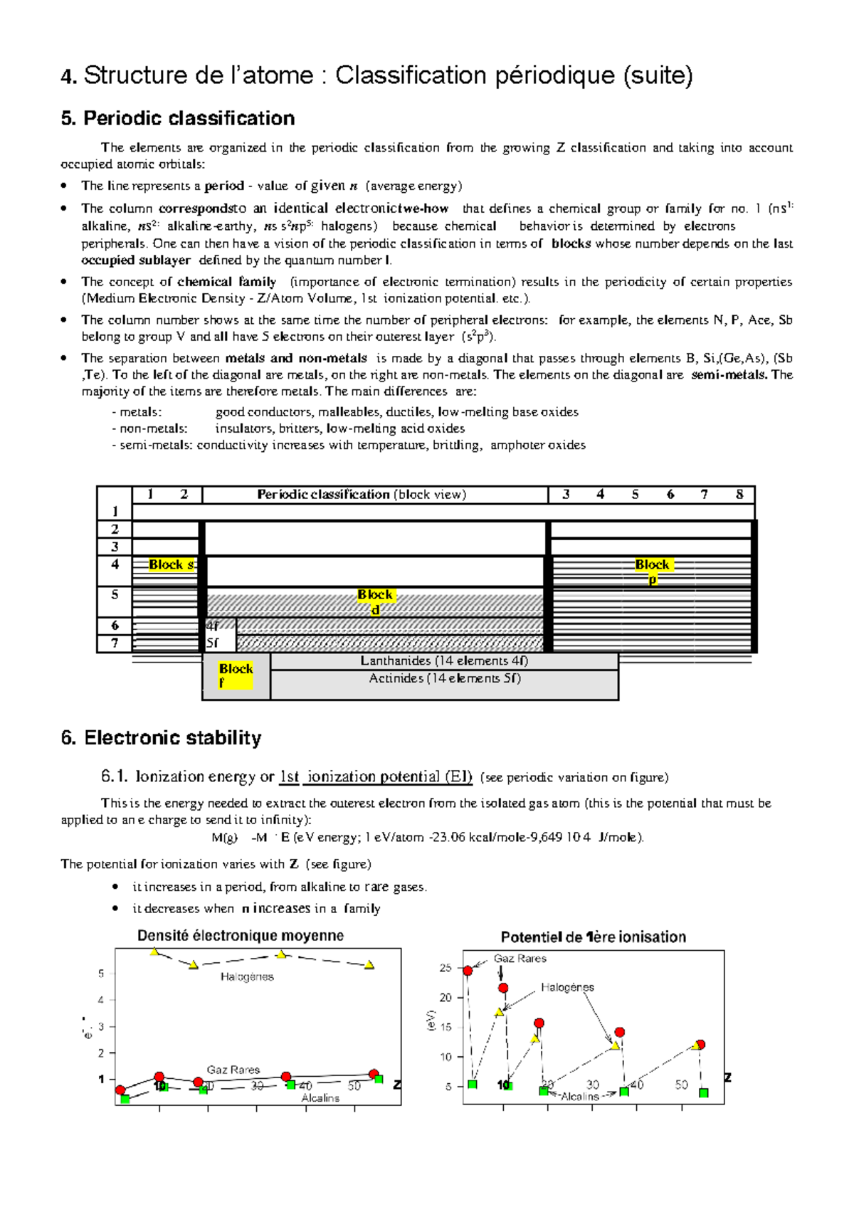 Structure de l’atome, Classification périodique - 4. Structure de l ...