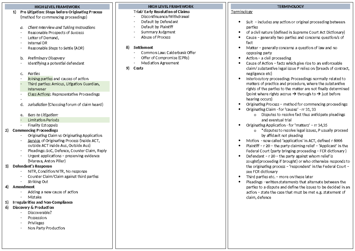 LDM EXAM Summary - HIGH LEVEL FRAMEWORK Pre Litigation: Steps before ...