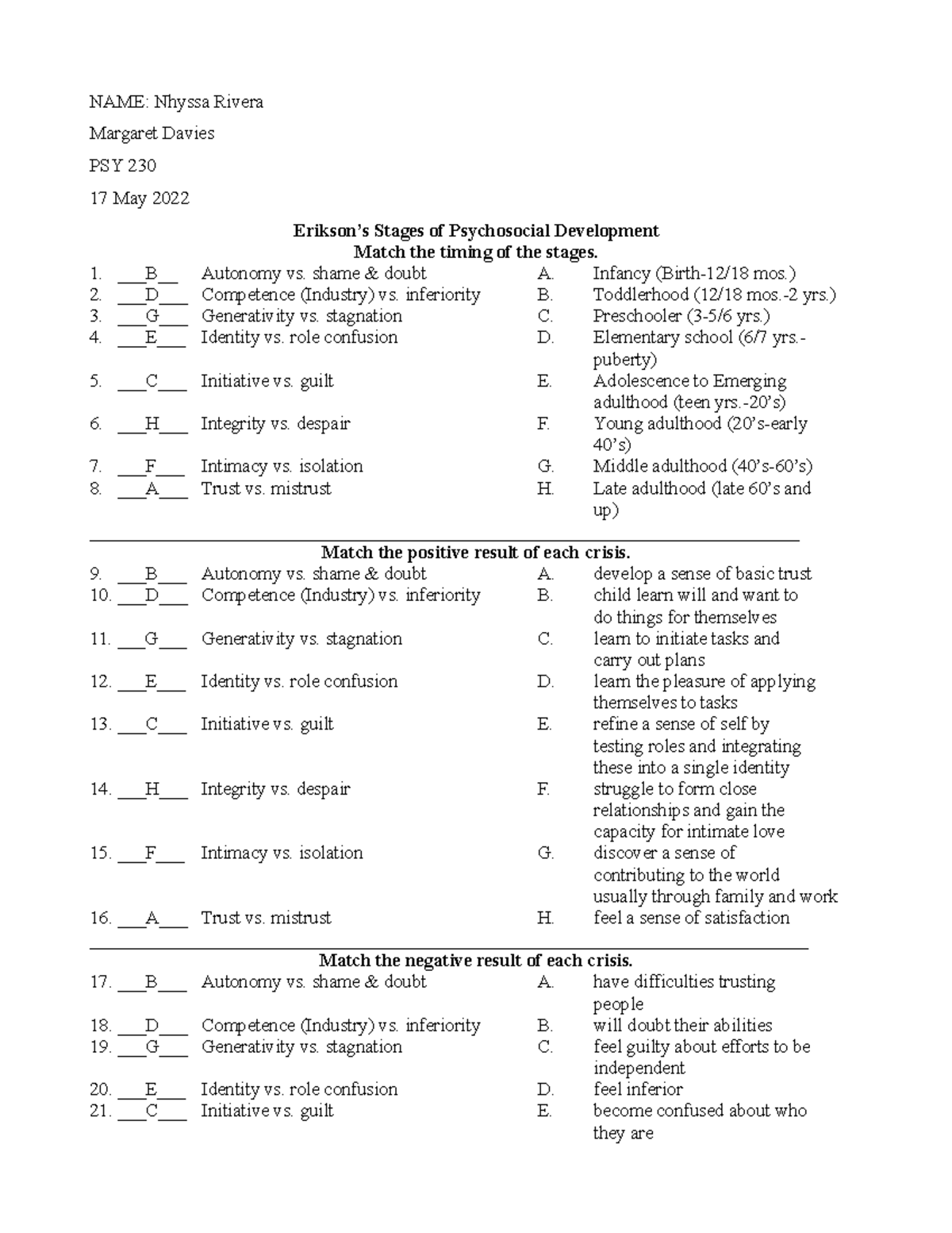 PSY Erikson and Piaget Chart Review - NAME: Nhyssa Rivera Margaret ...
