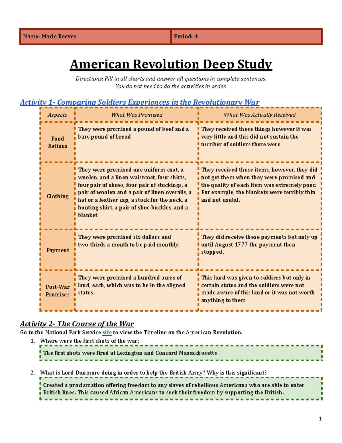 American Revolution Deep Study - Name: Macie Reeves Period: 4 American ...