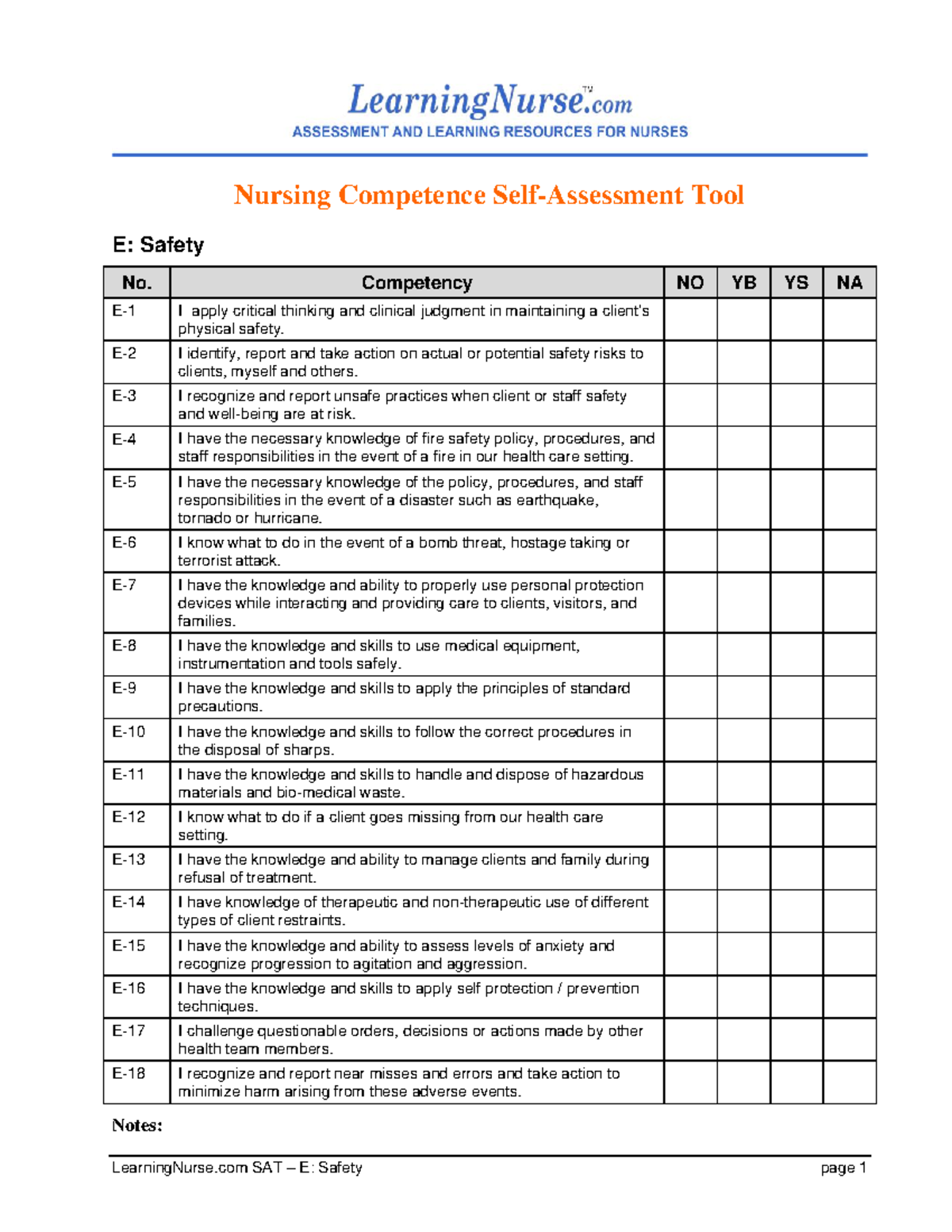 Safety Self-Assessment Tool - Nursing Competence Self-Assessment Tool E ...