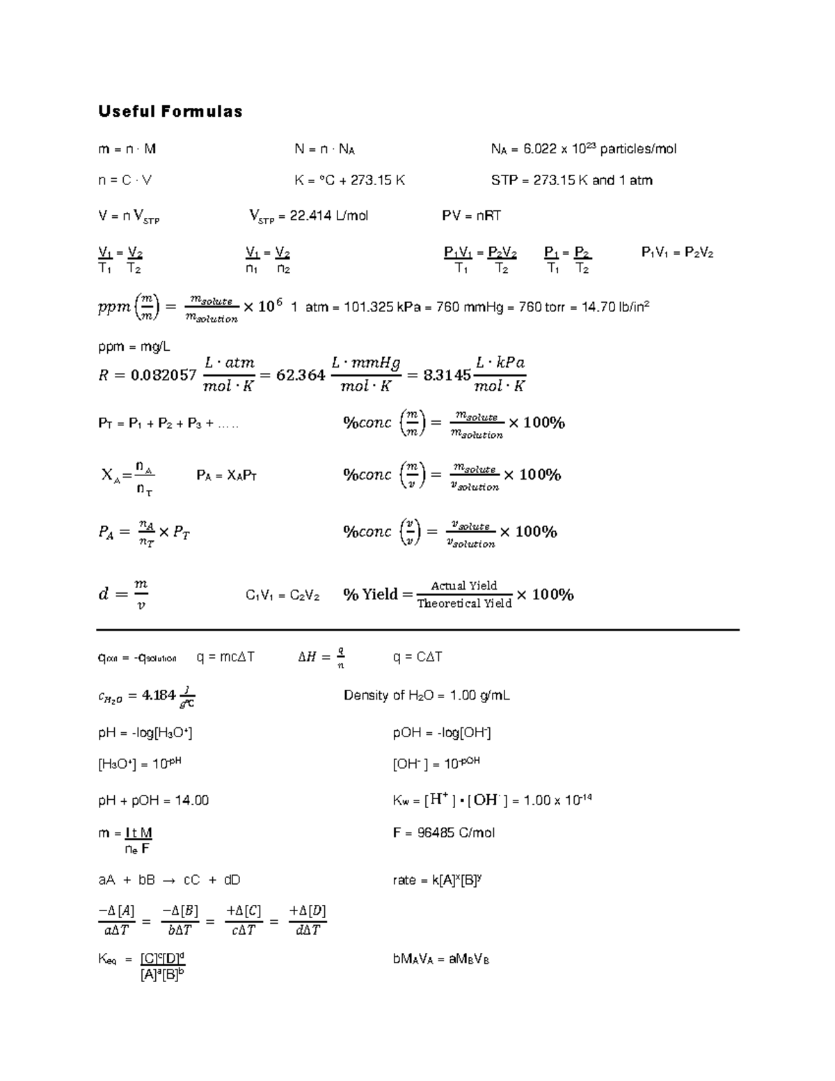 Useful Formulas - 15 K STP = 273 K and 1 atm V = n VSTP VSTP= 22 L/mol ...