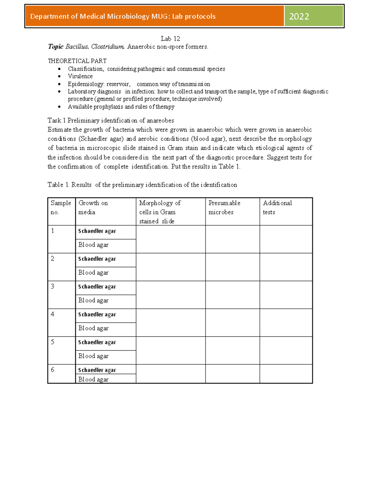 Lab 12 - cvfcvdvdvdvfdfd - Department of Medical Microbiology MUG: Lab ...