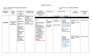 Lecture 1- Polygraphy - LECTURE 1 – POLYGRAPHY HISTORICAL DEVELOPMENT OF LIE DETECTION 1.) - Studocu