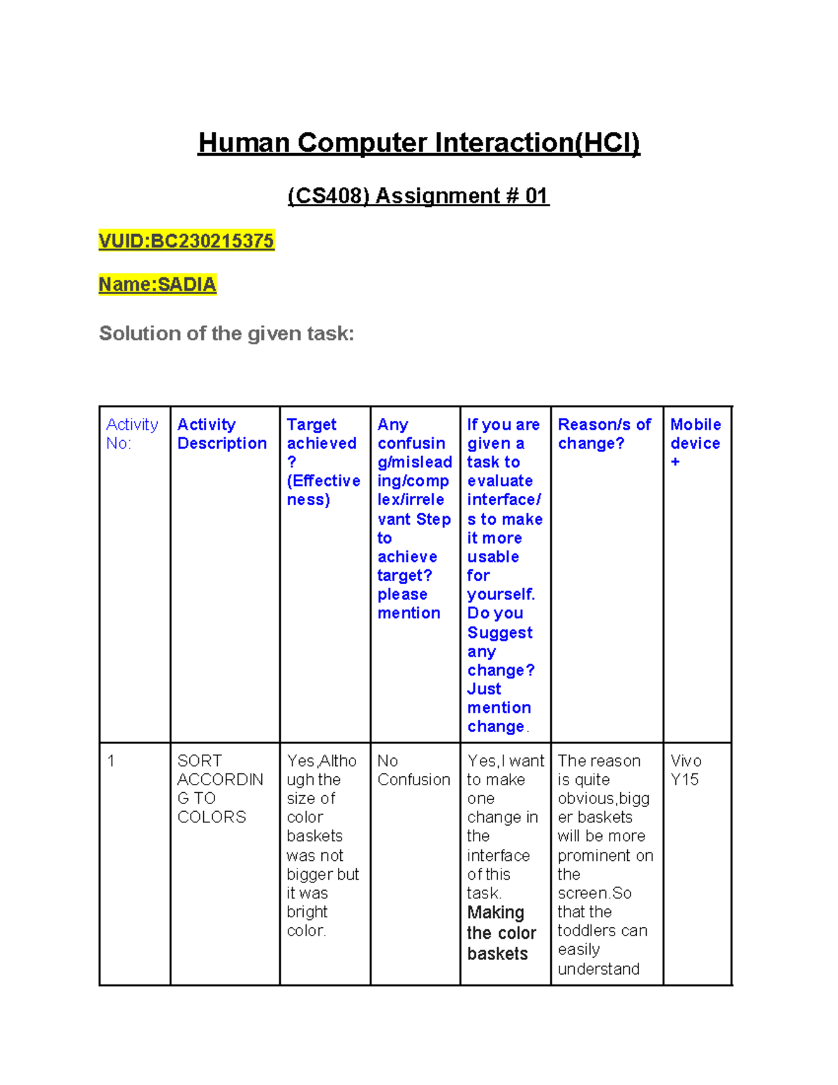 CS408 Assignment#1 - Human Computer Interaction(HCI) (CS408) Assignment # 01 VUID:BC Name:SADIA ...