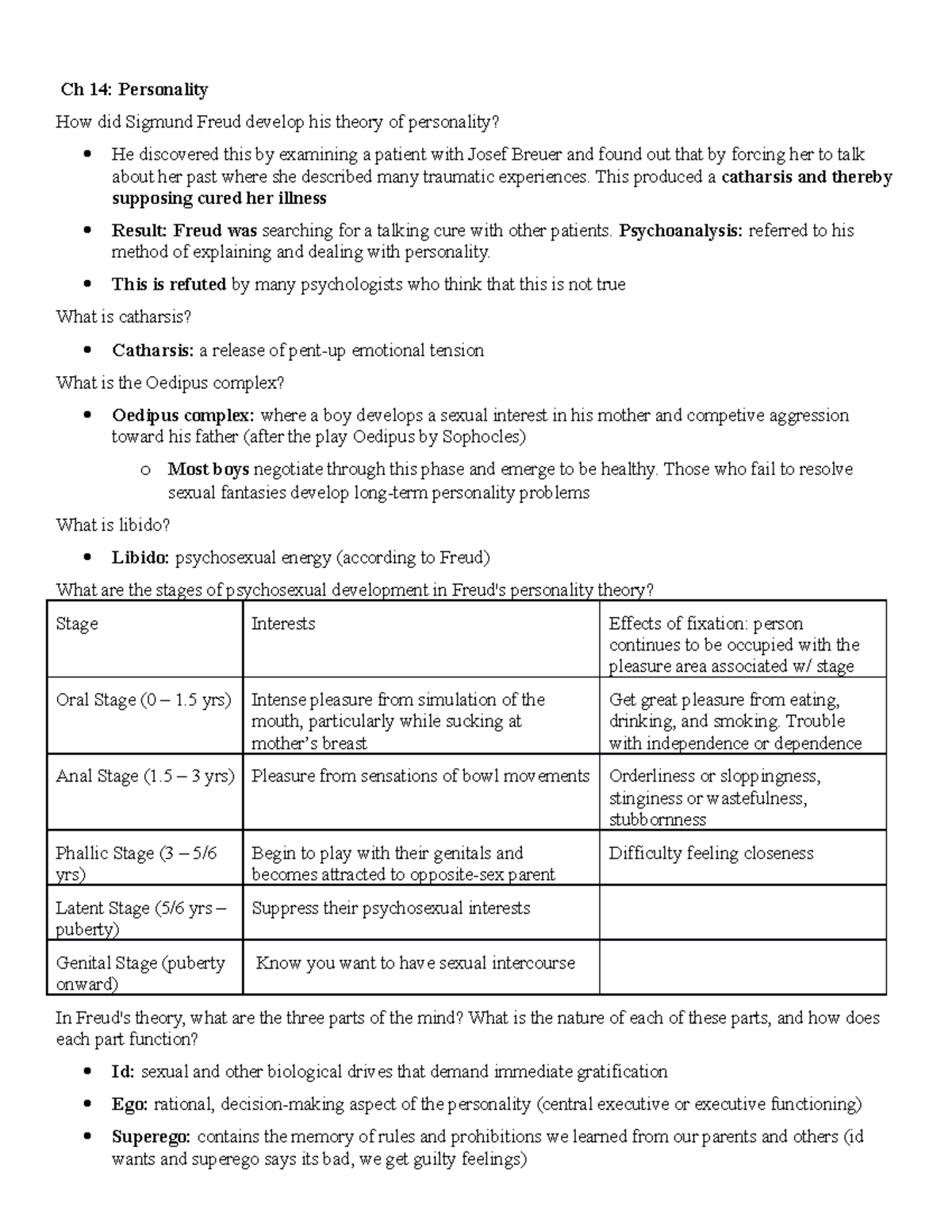 Chapter 14 - Lecture notes - How did Sigmund Freud develop his theory ...