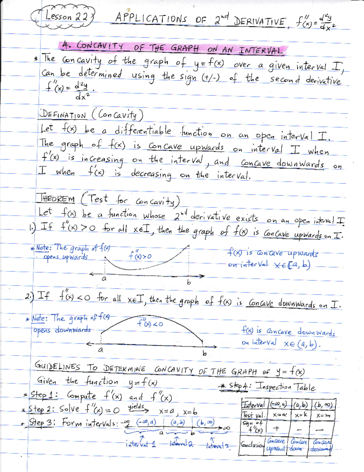 Derivatives Lesson22 - L 2 2 Lf ?U chT torr/s oF 24 br*,uonrr +i- 43 ...