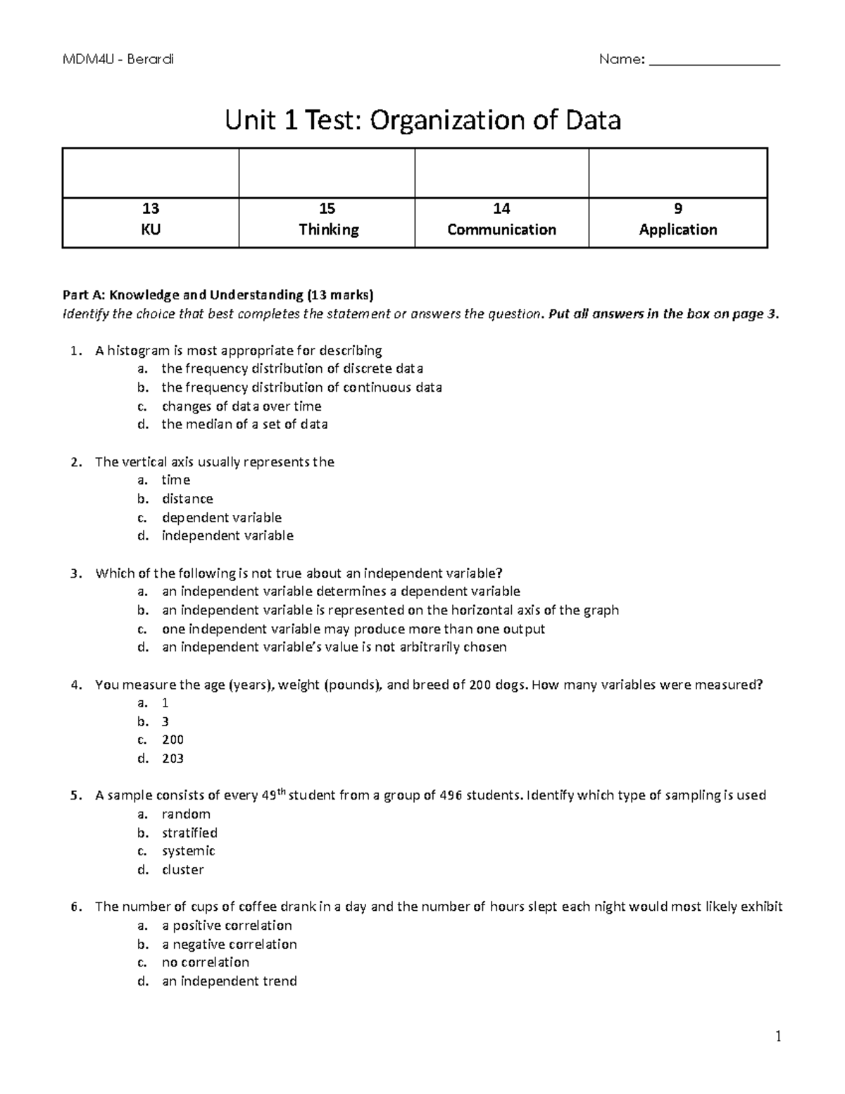 mdm4u -Test 1 Organization of Data - Unit 1 Test: Organization of Data ...