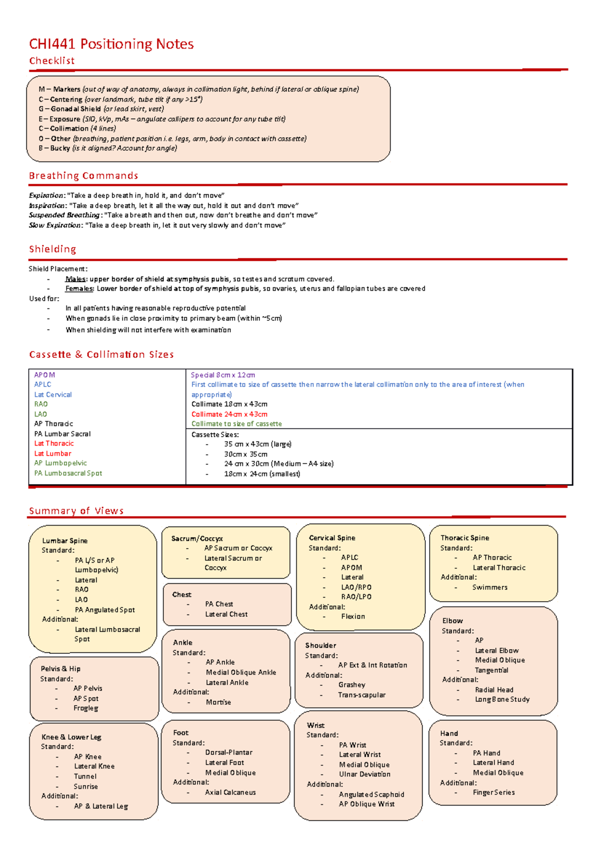 Positioning Notes - Lecture content - CHI421 - Murdoch - StuDocu
