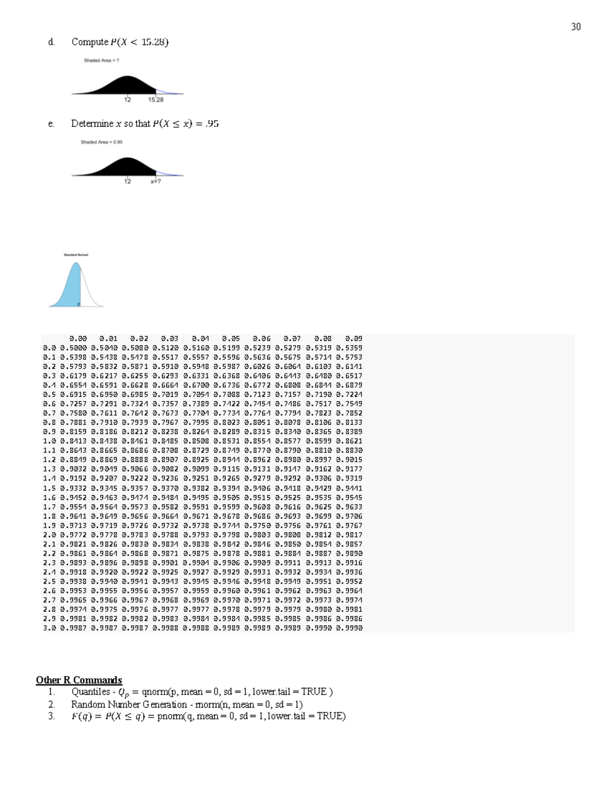 ILRST 2100 Stsci 2100 Notes - d. Compute 𝑃 Other R Commands Quantiles ...