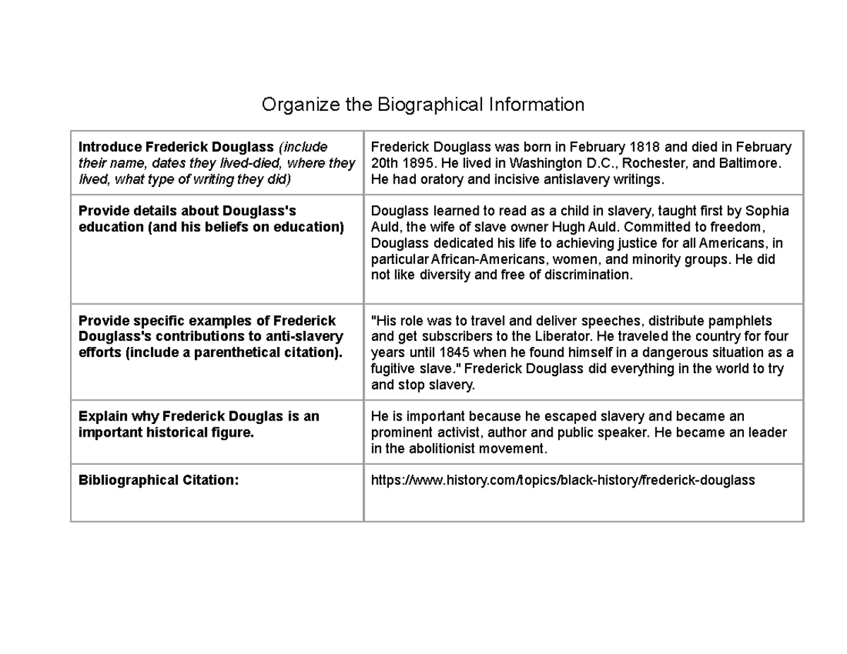 Graphic Organizers for 6.2 Application Frederick Douglass Biography ...