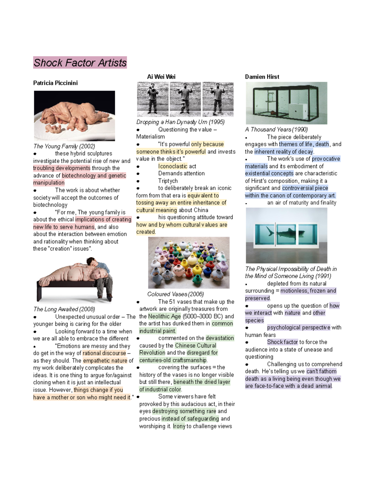 Art Cheat Sheet - Shock factor artist notes - Shock Factor Artists ...