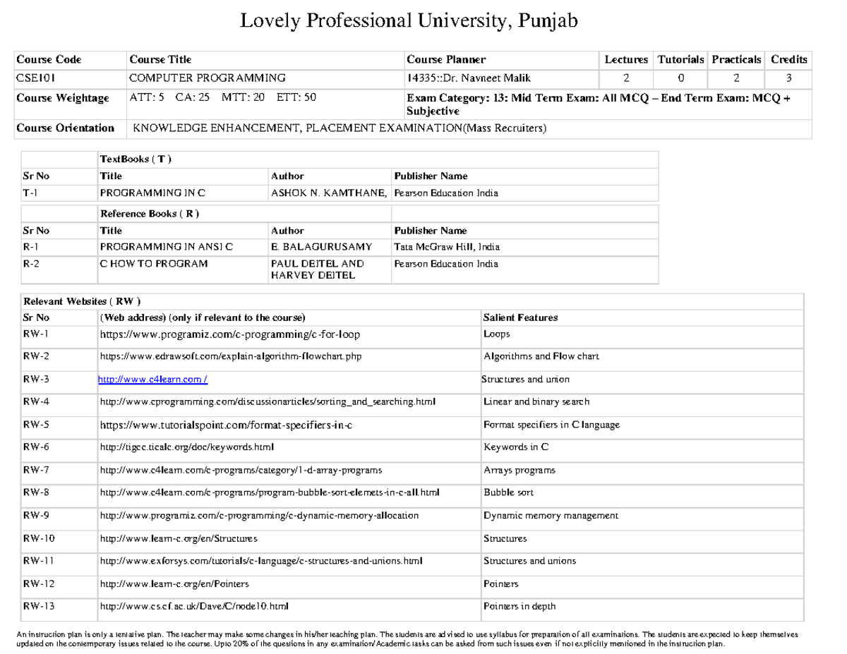 CSE101 ip 2 - document - Software Engineering - LPU - StuDocu
