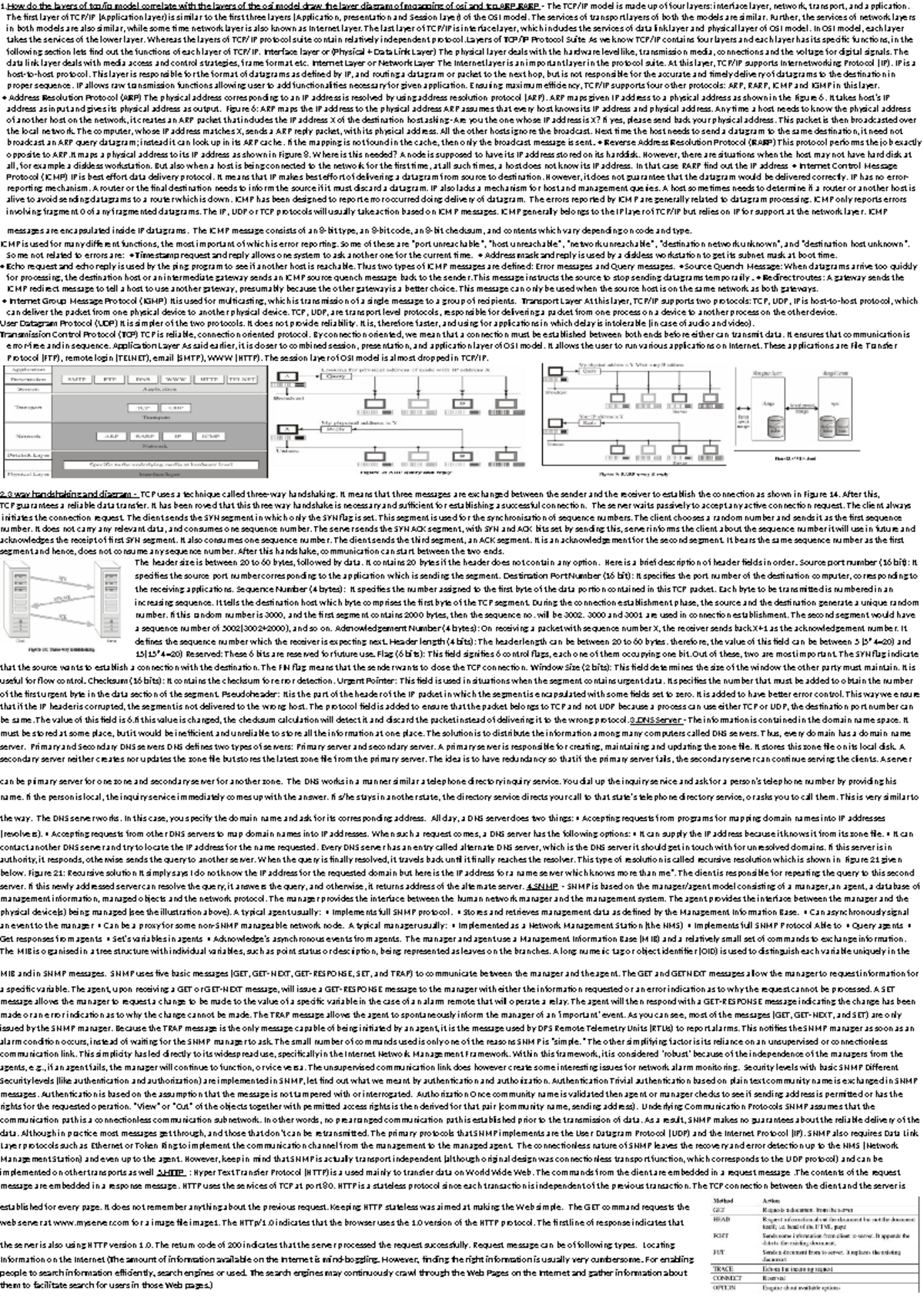 Bcs52 - Summary Network Programming and Administration - 1 do the ...