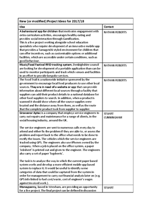 Programming Assignment Final - Higher Nationals Internal verification of assessment decisions ...