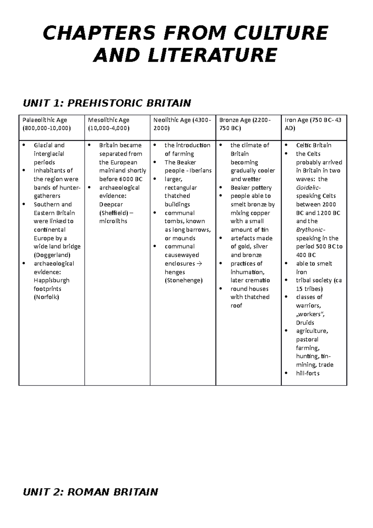 Apuntess - CHAPTERS FROM CULTURE AND LITERATURE UNIT 1: PREHISTORIC ...