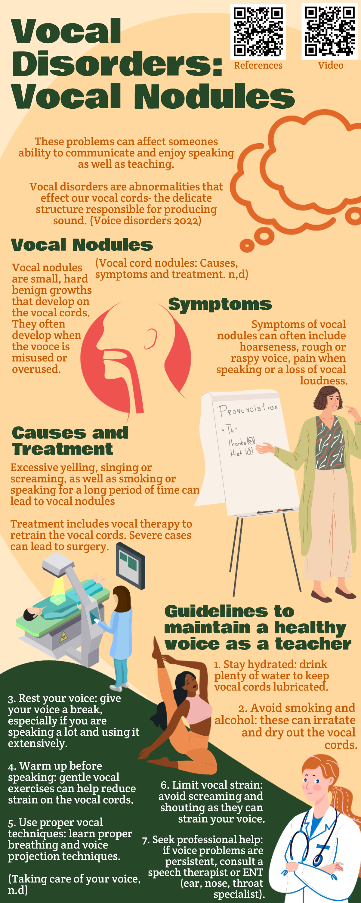 Infographic JLZ 2 - Vocal Disorders: Vocal Nodules These problems can ...