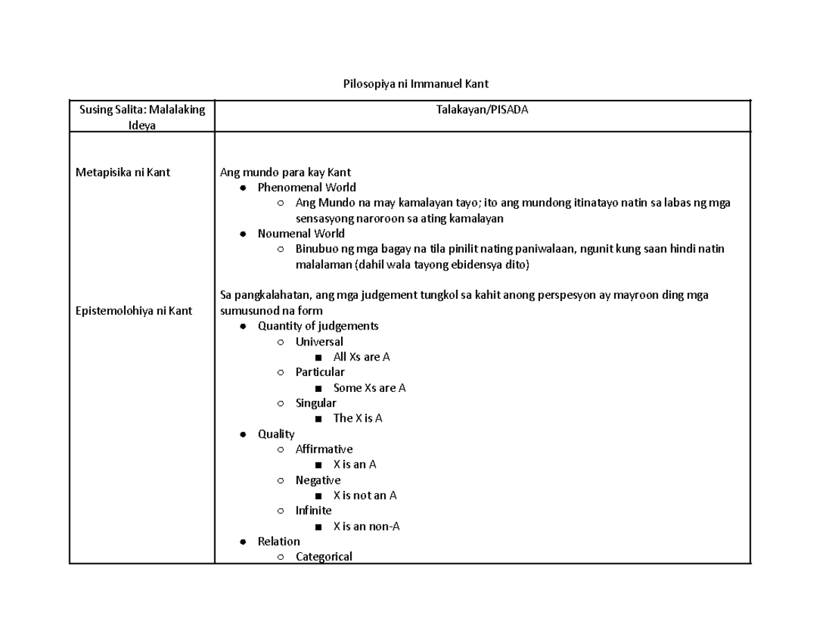 Kant Notes - Summary of Immanuel Kant's Philosophy on Ethics for Philo ...